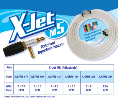 FAQs – X Jet Pressure Washing